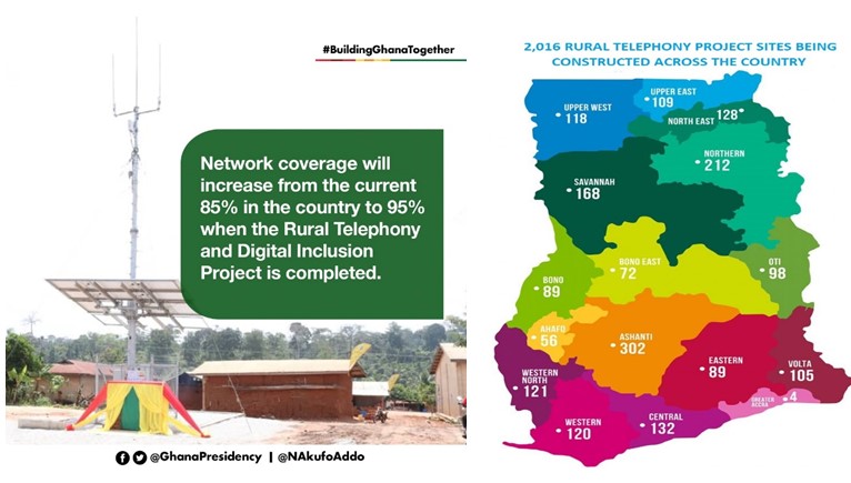 Connecting the unconnected: the untold story of Rural Telephony and ...